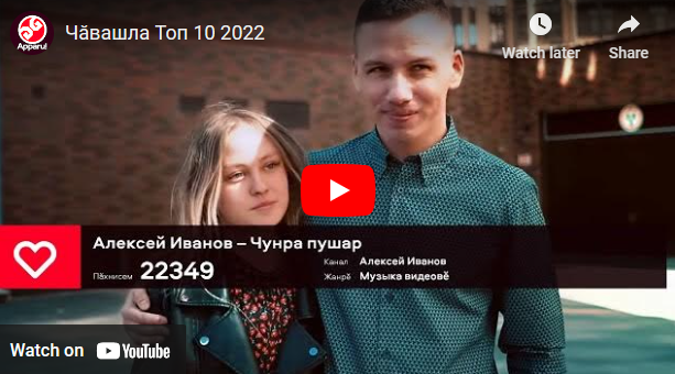 Apparu! – Turkic Languages